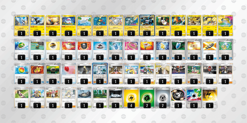 GLC WCS2023環境 まとめ｜かなえ