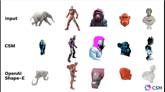画像やテキストから3D生成AI「CSM」とは？特徴や仕組みをわかりやすく解説 | 技術ブログ | 株式会社OnePlanet