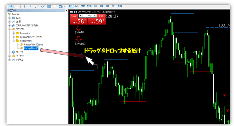 MT4/MT5 いつでもアラート再表示 Ver.Script[RepopAlertSC]｜ITサービス屋さん