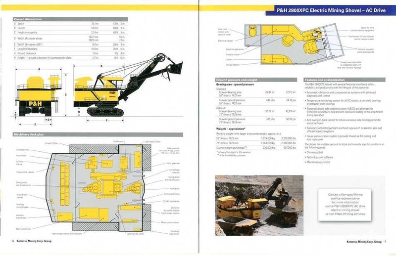 KOMATSU 2800XPC Electric Mining Shovel - AC Drive Product Overview｜建設機械 ...