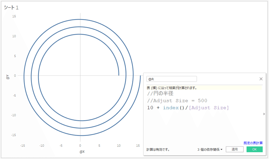 Tableau数学 - 1. Spiral Histogram｜おつう