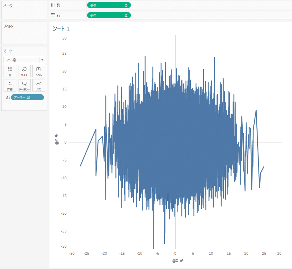 Tableau数学 - 1. Spiral Histogram｜おつう