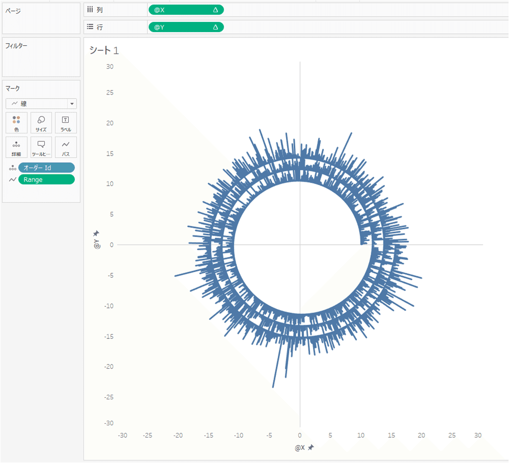 Tableau数学 - 1. Spiral Histogram｜おつう