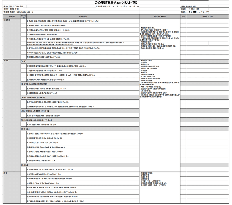 COLABO委託契約の検査・精算について｜opp