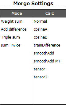 階層マージ支援ツール「Merge Assist Guide Companion（MAGiC）」v1.0.1リリースのお知らせ｜とーふのかけら