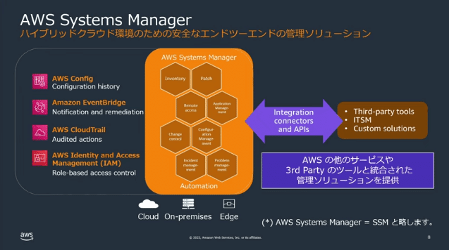 【動画メモ】AWS Systems Manager Inventory 編【AWS Black Belt】｜keita