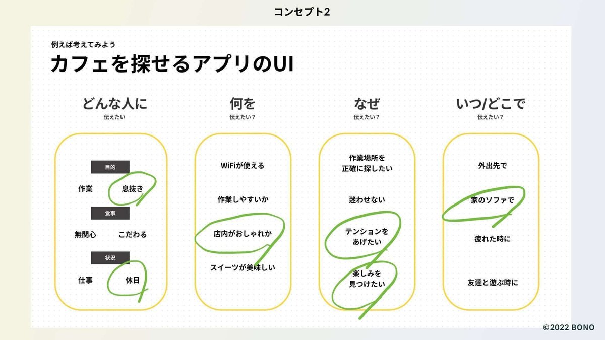 【BONO】UIビジュアル基礎｜スケさん