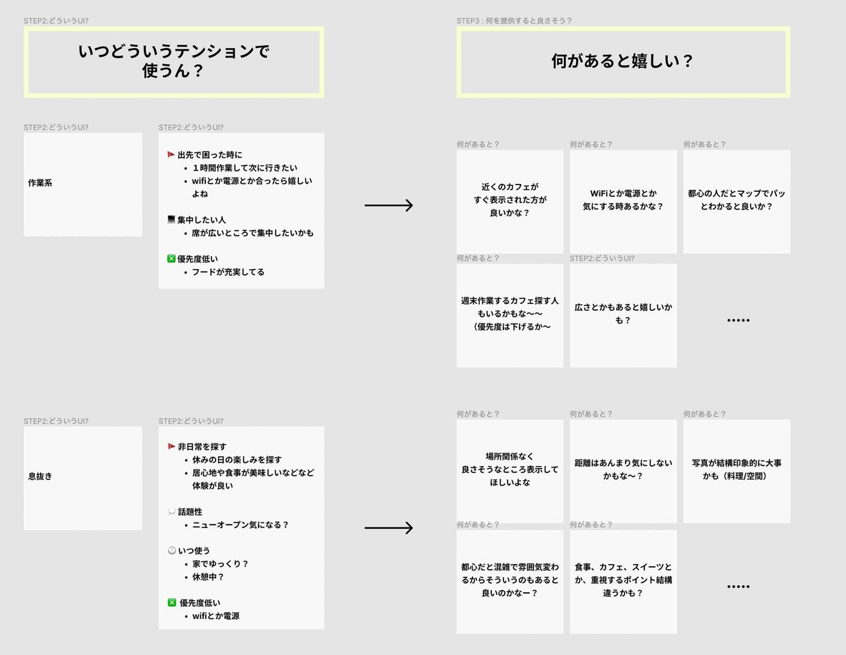 【BONO】UIビジュアル基礎｜スケさん