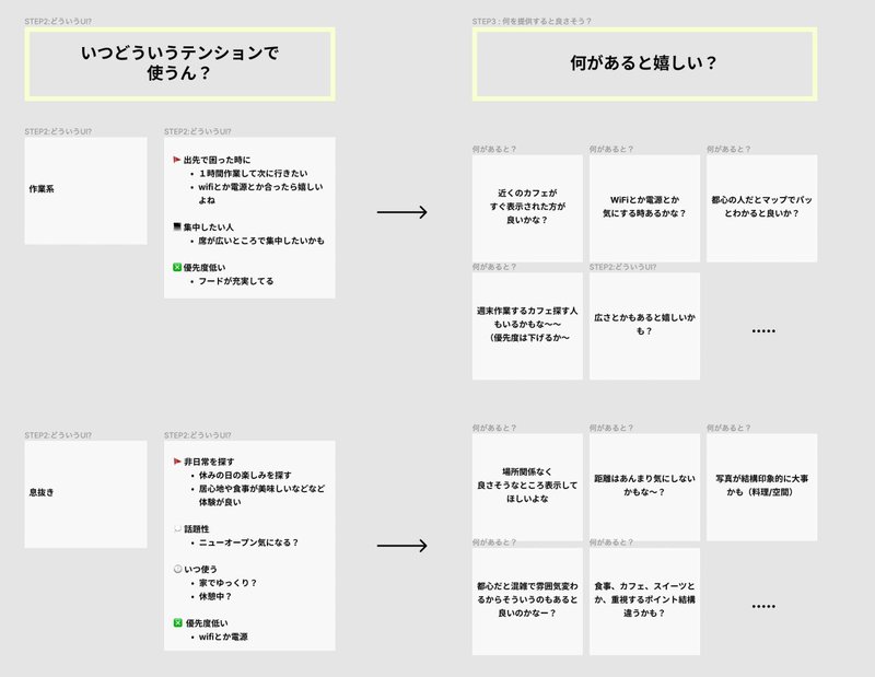 【BONO】UIビジュアル基礎｜スケさん