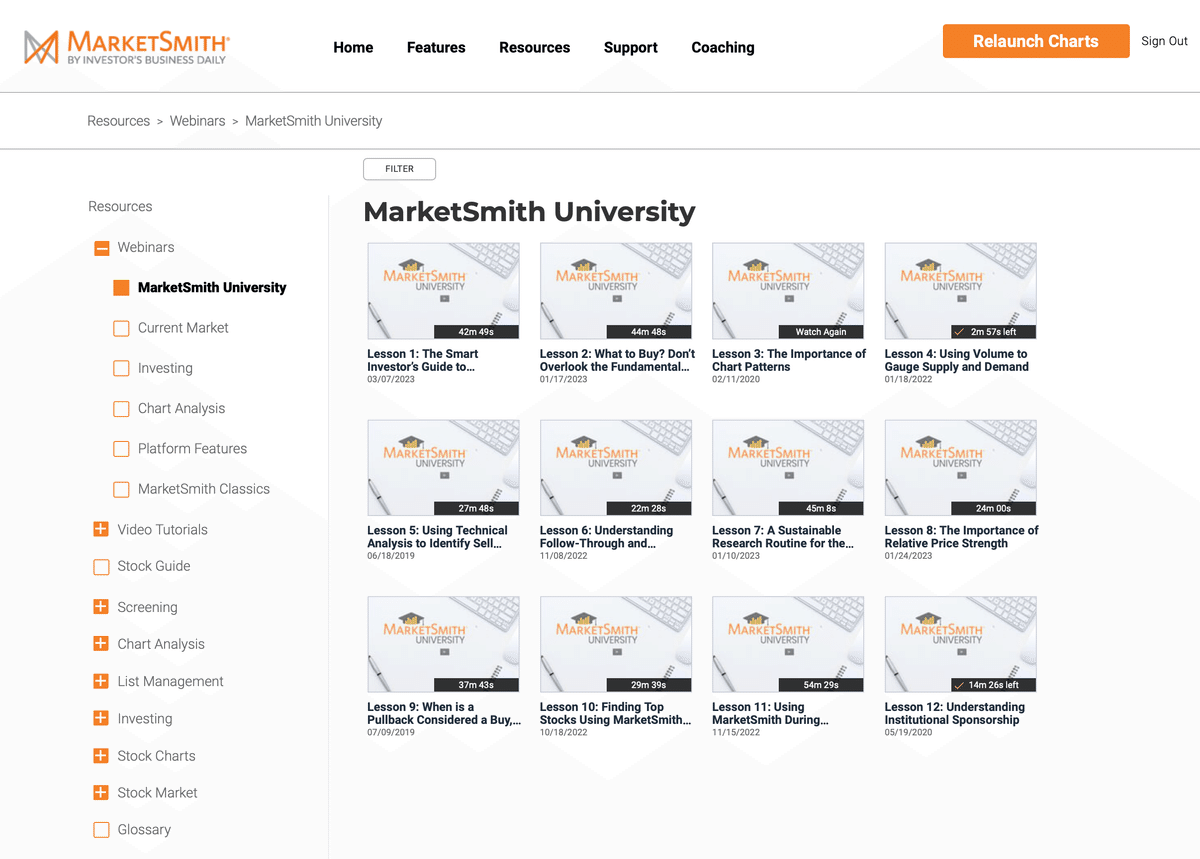 MarketSurge(旧MarketSmith)の紹介｜YamKam