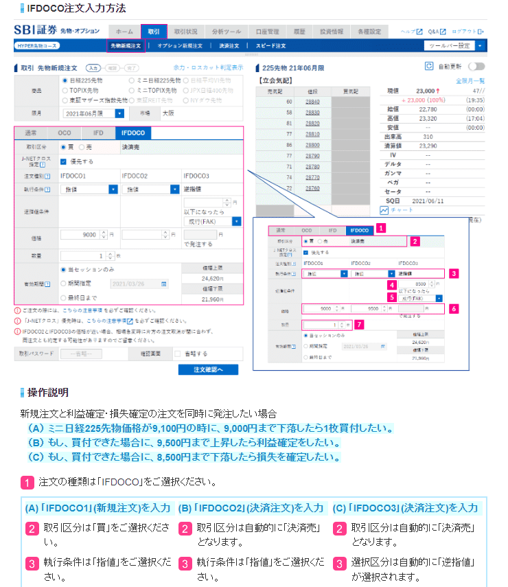 日経225先物・TOPIXテクニカルトレード 取扱説明書｜テクニカルトレードnote