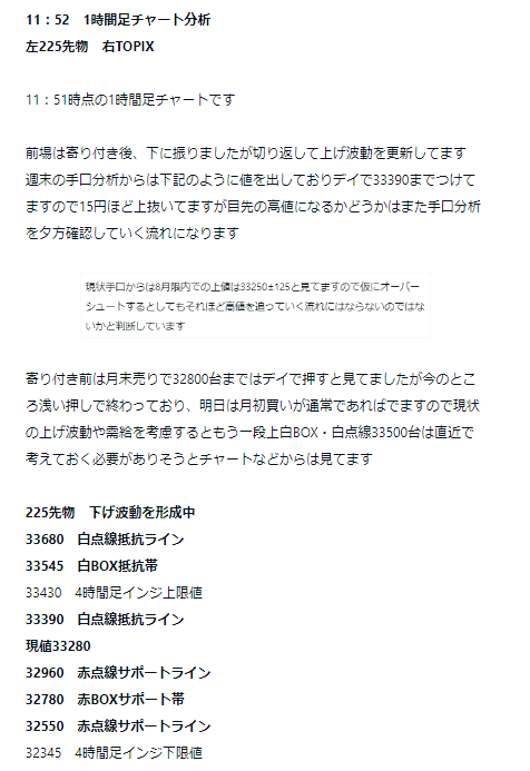 日経225先物・TOPIXテクニカルトレード 取扱説明書｜テクニカルトレードnote