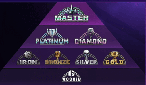 『ストII』を超える超名作『ストリートファイター6』は、どこが凄いのか｜MW岩井