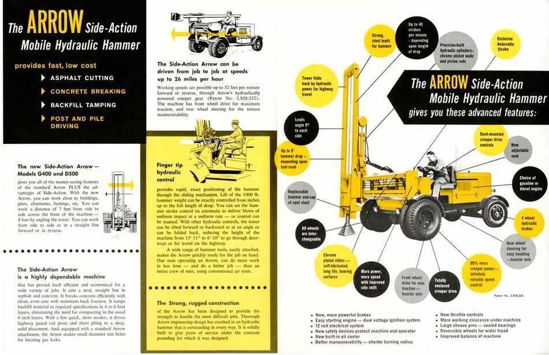 ARROW MANUFACTURING COMPANY ARROW Side-Action Mobile Hydraulic Hammer with automatic stroke｜建設機械 ...
