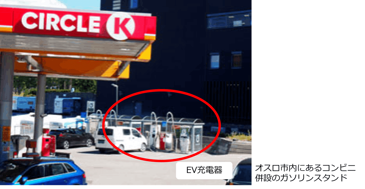 海外事例研究 | ノルウェー：世界最速で「EV化した国」｜株式会社GEOTRA 公式note