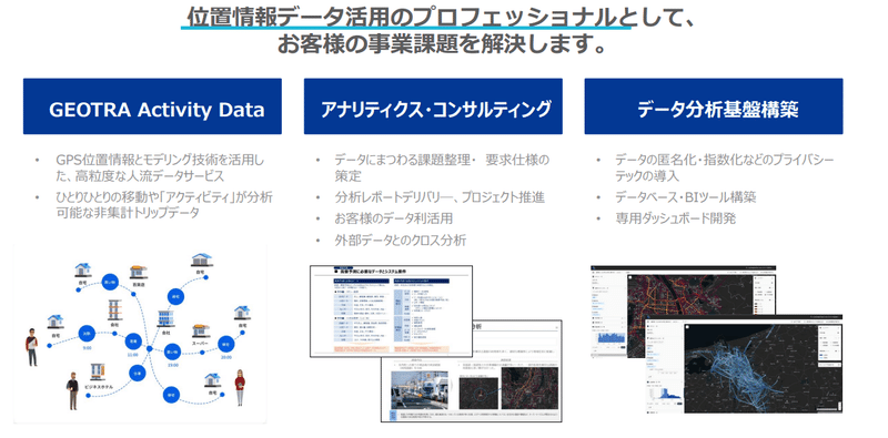 海外事例研究 | ノルウェー：世界最速で「EV化した国」｜株式会社GEOTRA 公式note