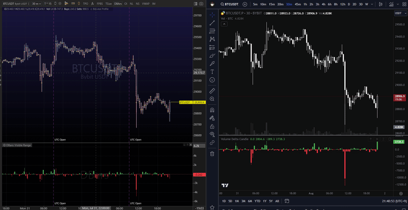 なんか置いておくところ｜がぶ