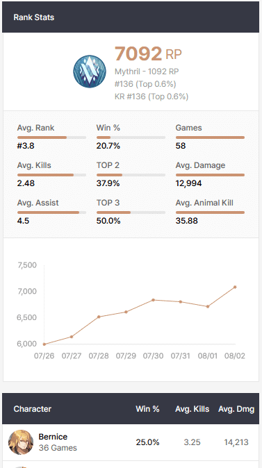 逆張りオタクズッ友型バニスガイド｜matu_makisa