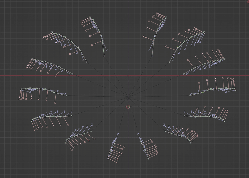 PhysBoneでスカートの貫通対策をする Ver2｜霧島みけ