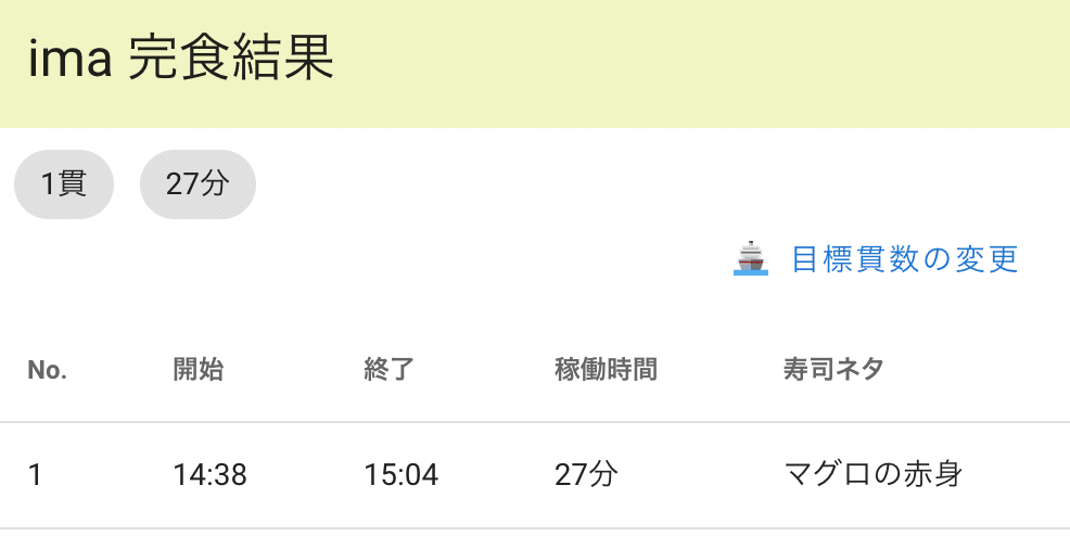 [Crew限定] 目標貫数の変更が可能に - Sushi Work開発｜ima