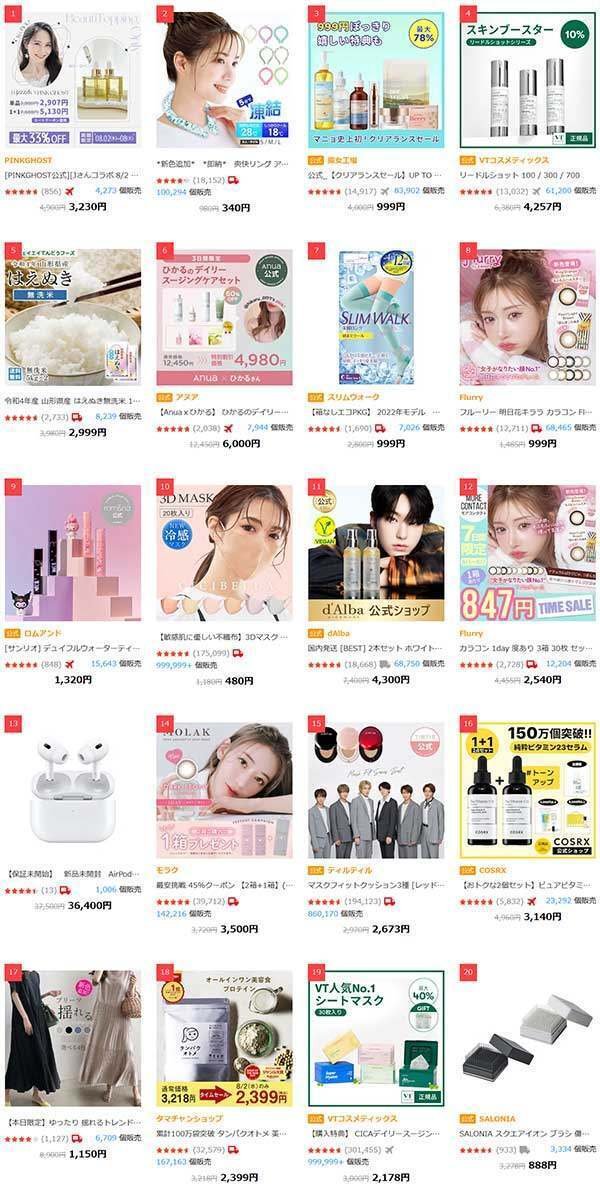 2023年8月2日にQoo10で売れた商品をTOP20までまとめてみた｜売れるネットショップの教科書