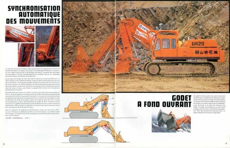 Hitachi Construction Machinery UH20 PELLE HYDRAULIQUE｜建設機械化ライブラリー