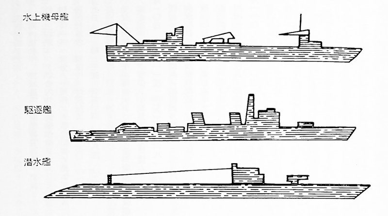 太平洋戦争時の海上見張のマニュアル｜team_ueno