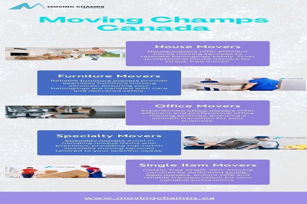 Moving Champs Canada｜note