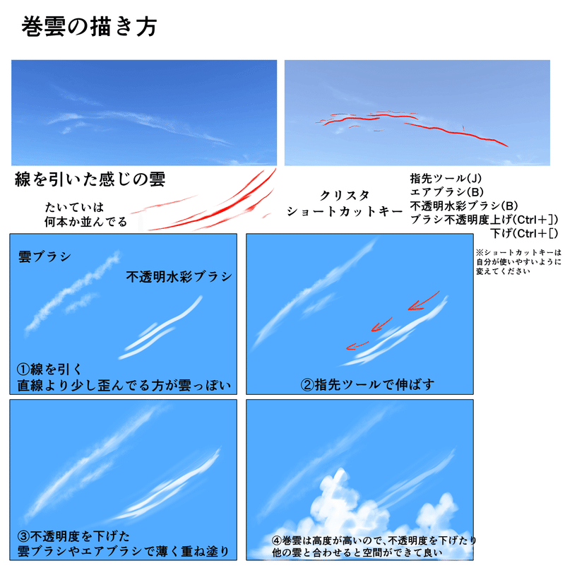 さなみじろうのイラストメモ｜sanami_jiro106