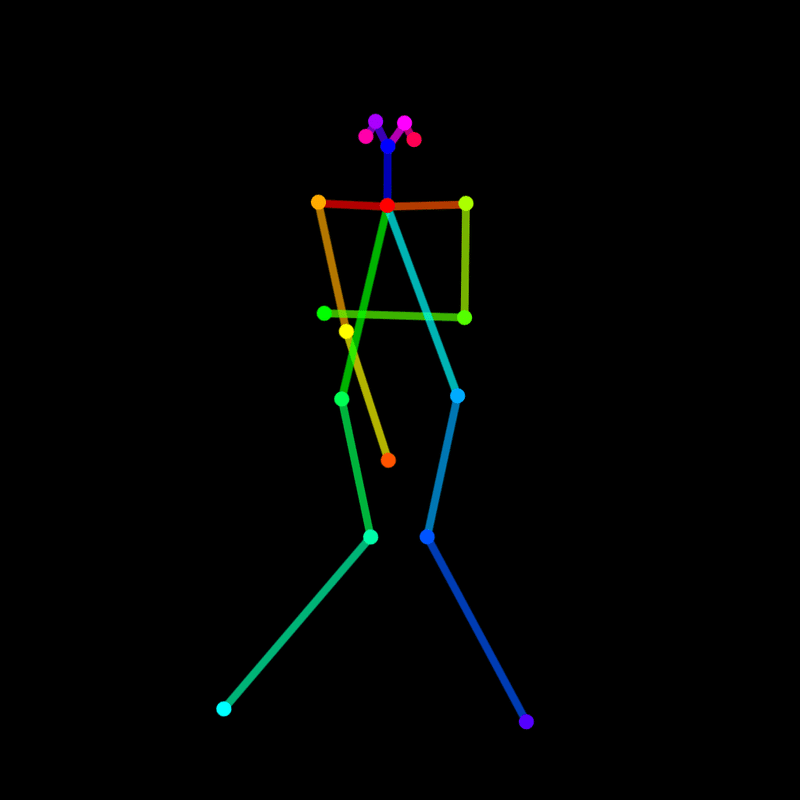 【Stable Diffusion】openposeでポーズを指定できる画像まとめ（50枚）｜とうゆ