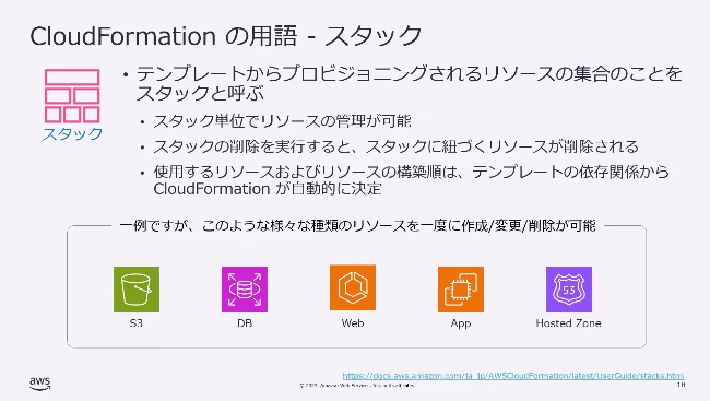 【動画メモ】AWS CloudFormation#1 基礎編【AWS Black Belt】｜keita