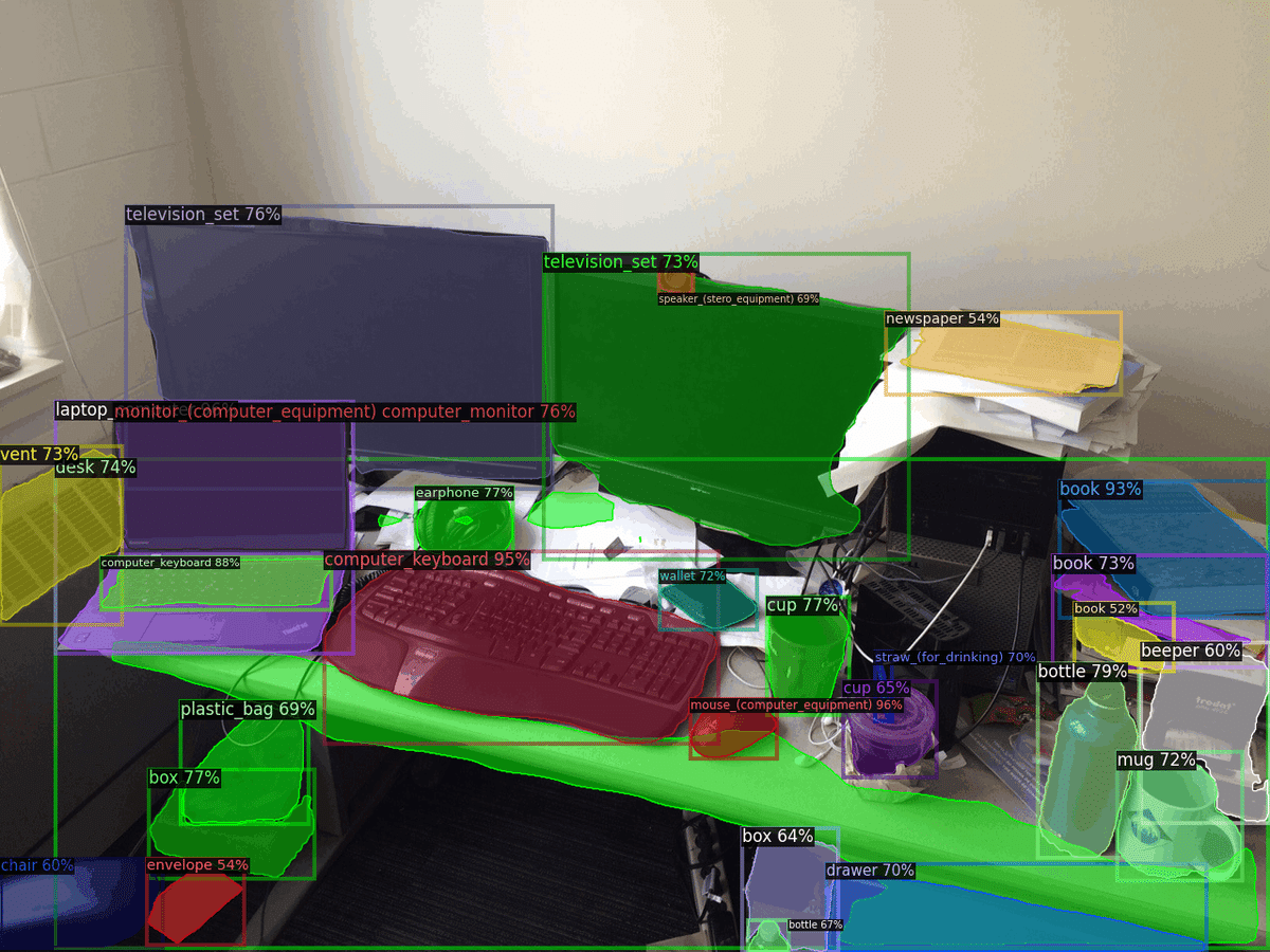 ZERO-SHOT-DETECTIONをDeticで実装！物体検出学習コストの大幅削減も可能に｜ふみペン＠CursorAI研究所 | 思考型バイブワーキング