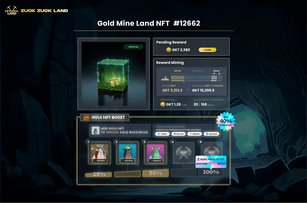 Gold Mine Land NFT解説 -金鉱山の世界をオープンに！誰でも参加できる新時代-｜金鉱山NFT&Dao ZuckZuck ...