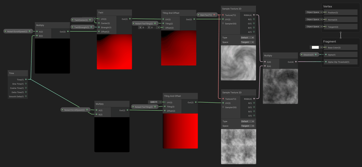 ShaderGraphで作る竜巻エフェクト｜G2 Studios株式会社