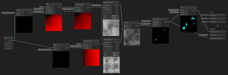 ShaderGraphで作る竜巻エフェクト｜G2 Studios株式会社
