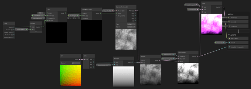ShaderGraphで作る竜巻エフェクト｜G2 Studios株式会社