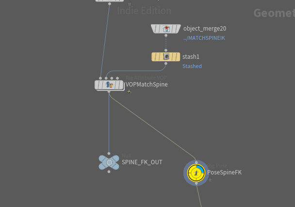 Houdini Rigging 2 複数アニメ切り替え｜ゴジモ