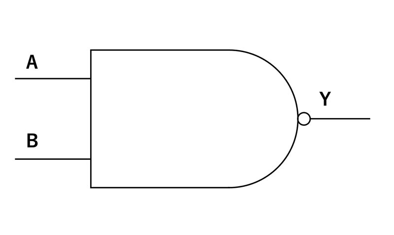 NAND素子の全て｜TONA