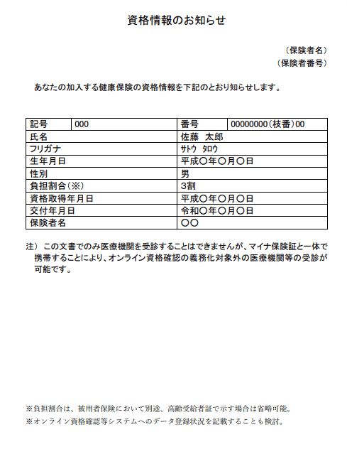 資格確認書の詳細を公表――マイナ保険証一体化検討会が最終とりまとめ デジ庁（2023年8月8日）｜社会保険研究所