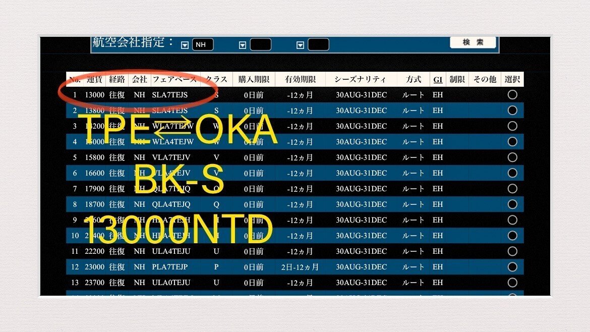 【海外発券♪TPE発】〈NH〉② - 極上うなぎ。のブログ