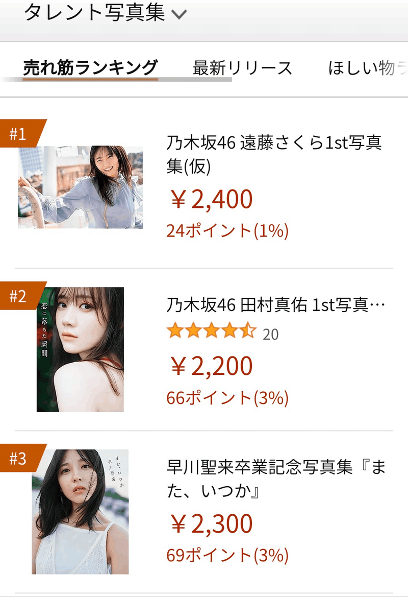 これぞ、坂道系の凄み。写真集ランキングの動きから、あらためて、それを痛感した話｜Yuji Orita 織田祐二