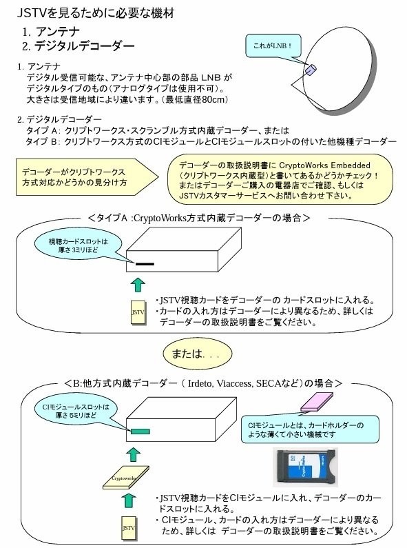 ＜JSTV＞終了につき熱い思いを語ります｜Catzania