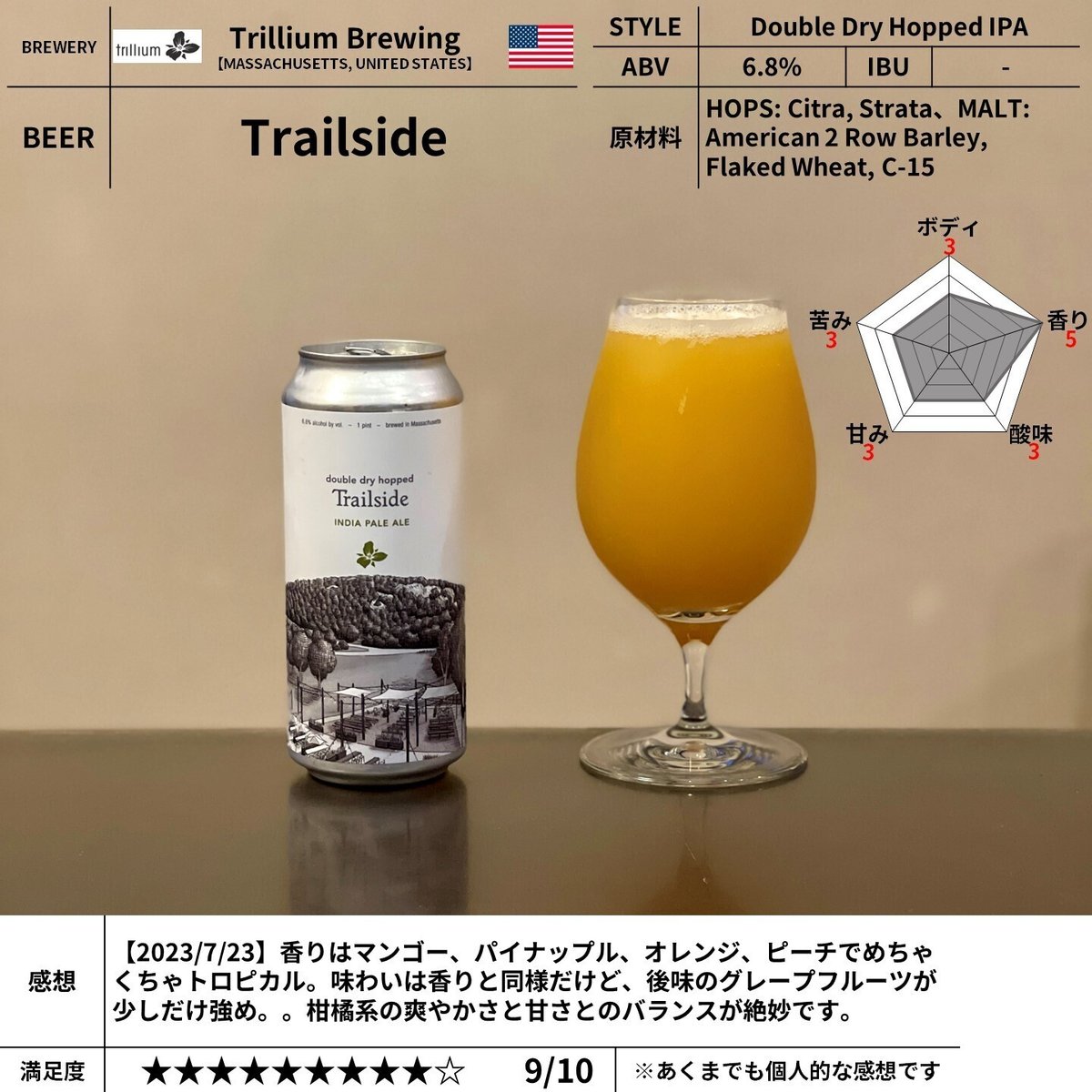 Trillium Brewingの「Trailside」｜yamashin0120