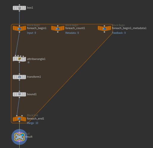 For-Each/For-Loop｜aoi