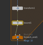 For-Each/For-Loop｜aoi