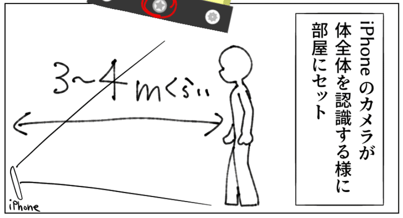 【VRChat】TDPTを使ってクエスト2でフルトラ！【iPhone】｜blue_walker