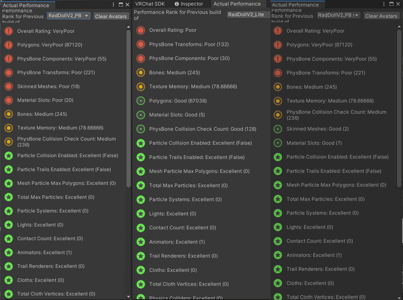 Unityと仲良くしたいVRChat日記(9)VeryPoorなアバターのままで良いのか？｜ninigo