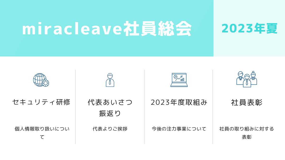 第8期スタート！2023年夏の社員総会！｜miracleave株式会社