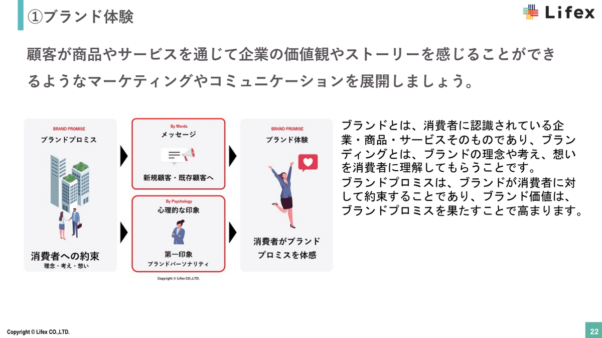 【セミナーレポ】食品D2Cベンチャー、マッスルデリが仕掛けるCX起点のPR×CRM｜ライフェックス 公式note