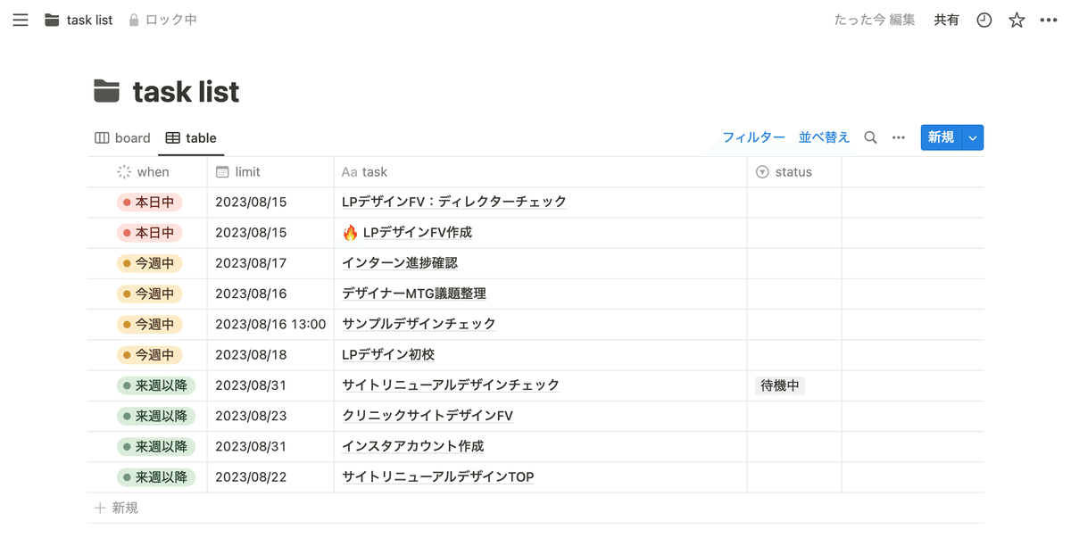 Notionのボードビューでタスク管理してみる｜Kimiko
